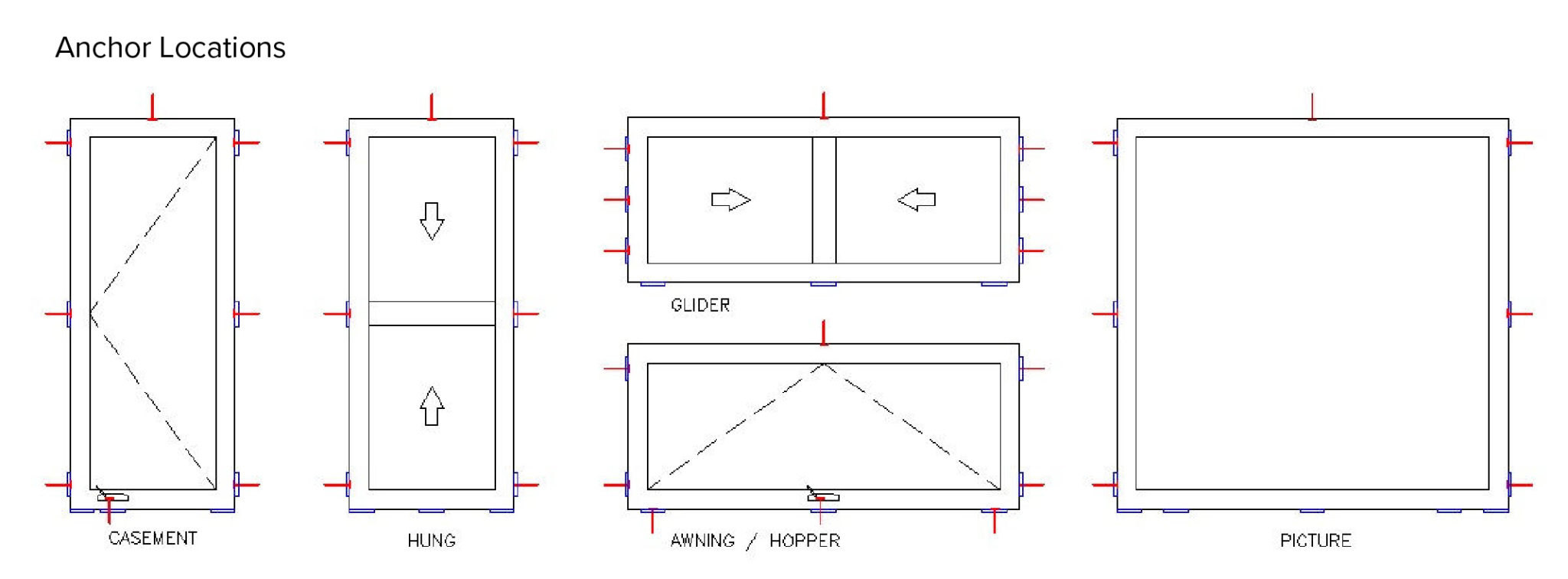 Window Installation Instructions | Kohltech | Windows & Doors | Canada & US