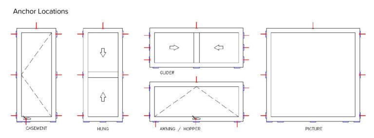 Window Installation Instructions | Kohltech | Windows & Doors | Canada & US